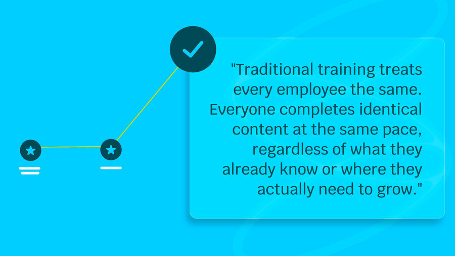 Adaptive Learning Software | Skillwell